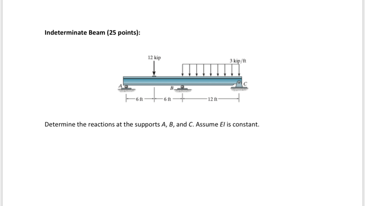Solved Indeterminate Beam (25 ﻿points):Determine the | Chegg.com