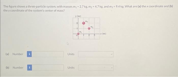 Solved The figure shows a three-particle system, with masses | Chegg.com