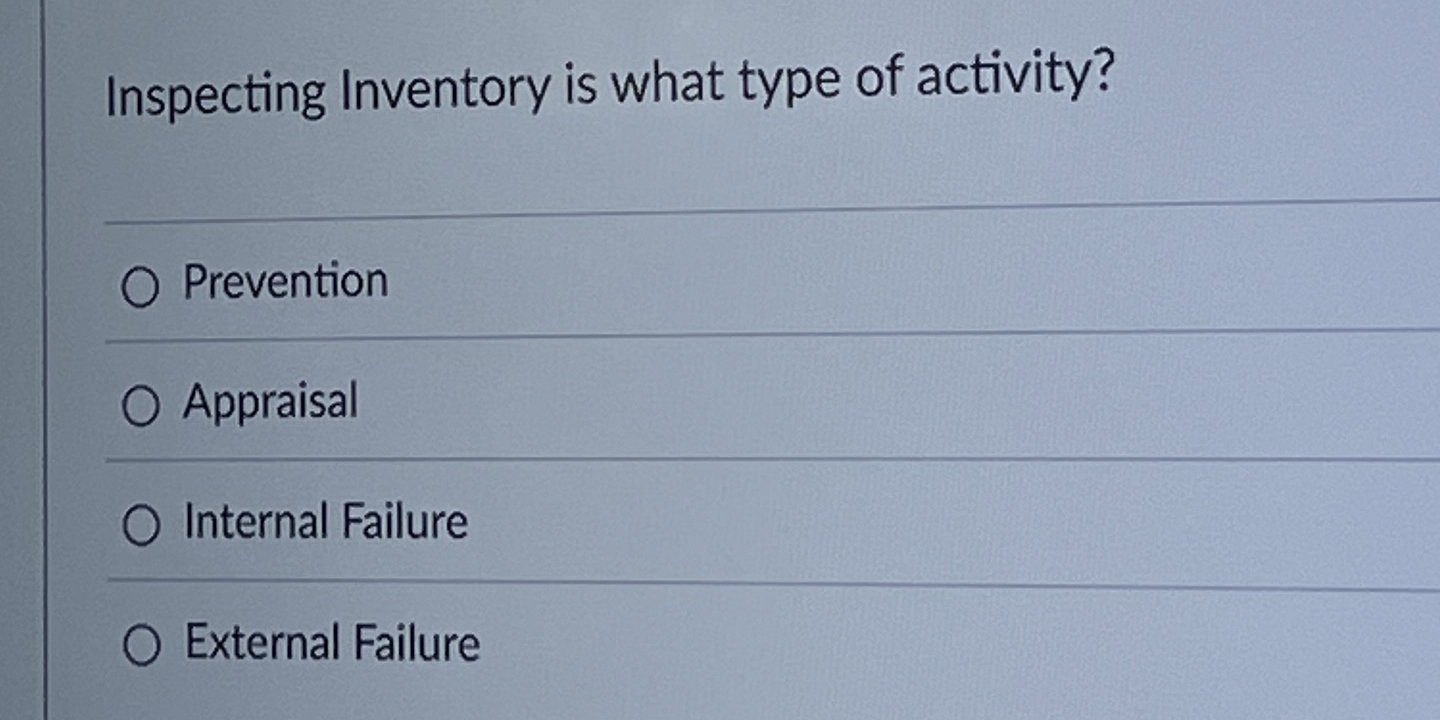 Solved Inspecting Inventory is what type of | Chegg.com