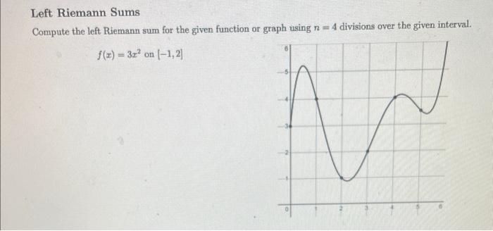 Solved Left Riemann Sums Compute the left Riemann sum for | Chegg.com