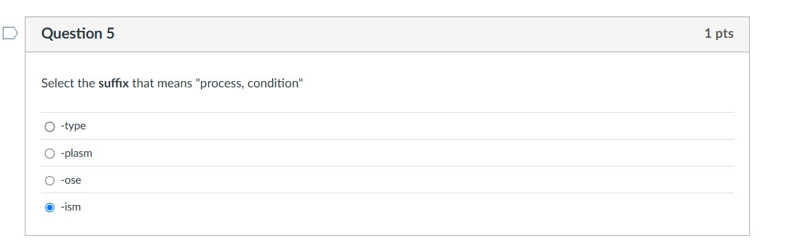 Solved Select the suffix that means "process, | Chegg.com