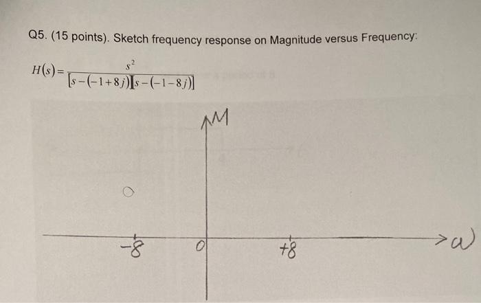 Solved Q5. (15 points). Sketch frequency response on | Chegg.com Solved Q5. (15 points). Sketch frequency response on | Chegg.com