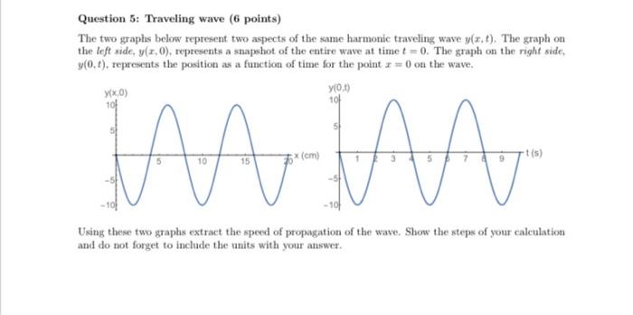 Solved Question 5: Traveling wave (6 points) The two graphs | Chegg.com