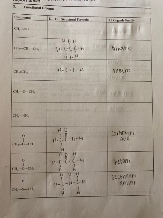 Solved D. Functional Groups Compound D.1 Full Structural | Chegg.com