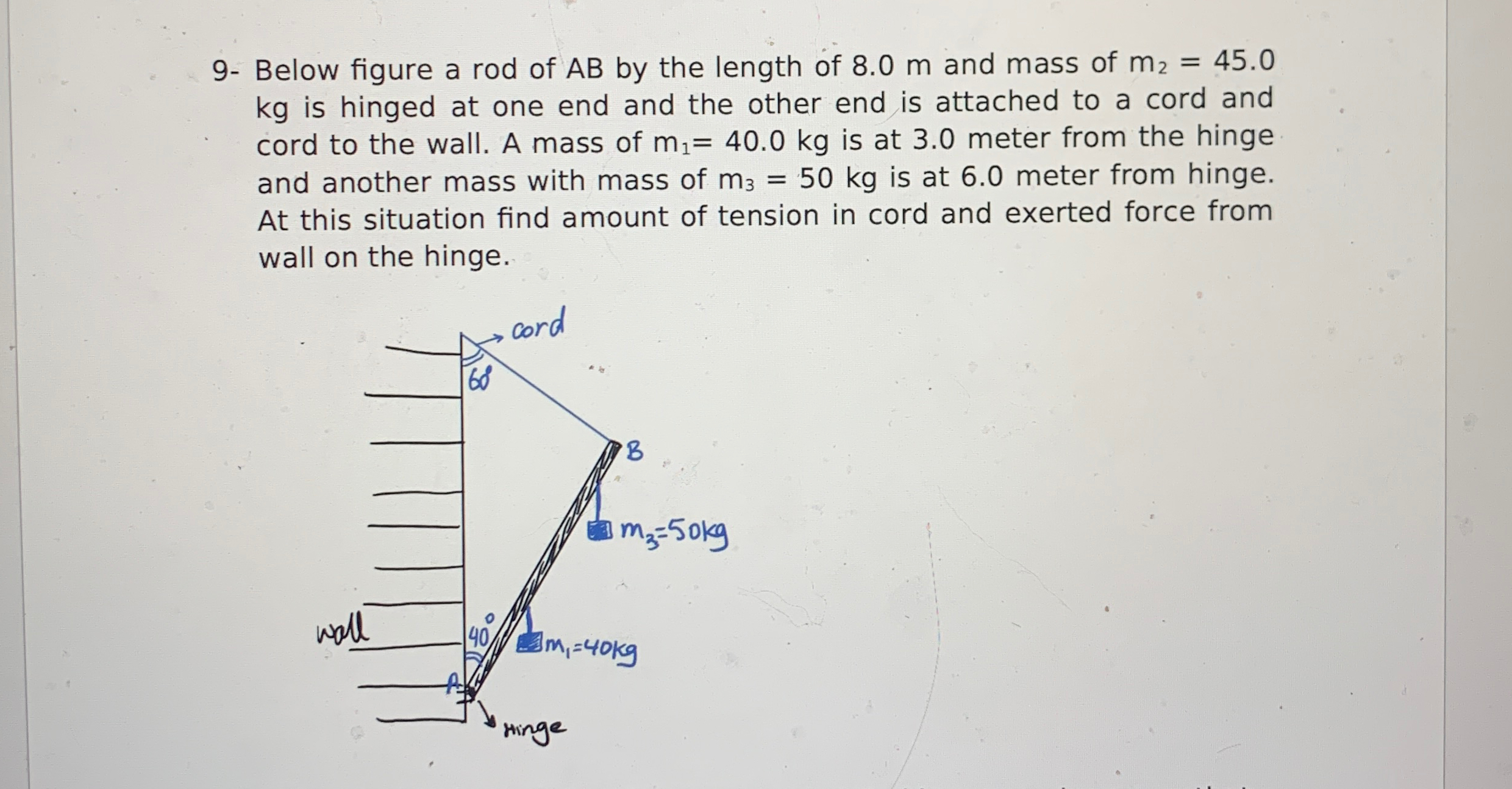 Solved 9- ﻿Below figure a rod of AB ﻿by the length of 8.0m | Chegg.com