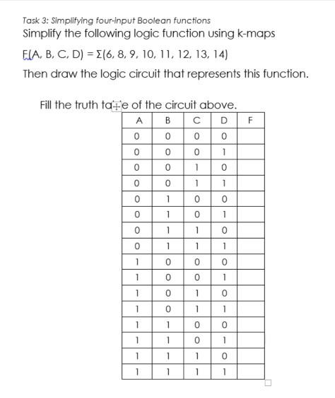 Solved Task 1 Simplifying Two Input Boolean Functions