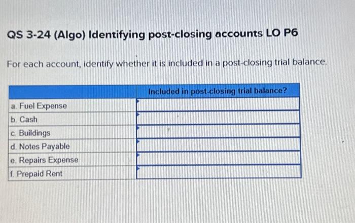 Solved QS 3-24 (Algo) Identifying post-closing accounts LO | Chegg.com Solved QS 3-24 (Algo) Identifying post-closing accounts LO | Chegg.com