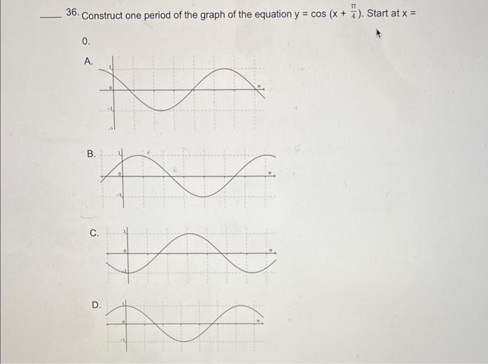 Solved 35. What is the period of the graph of y=cos(x+2π) ? | Chegg.com
