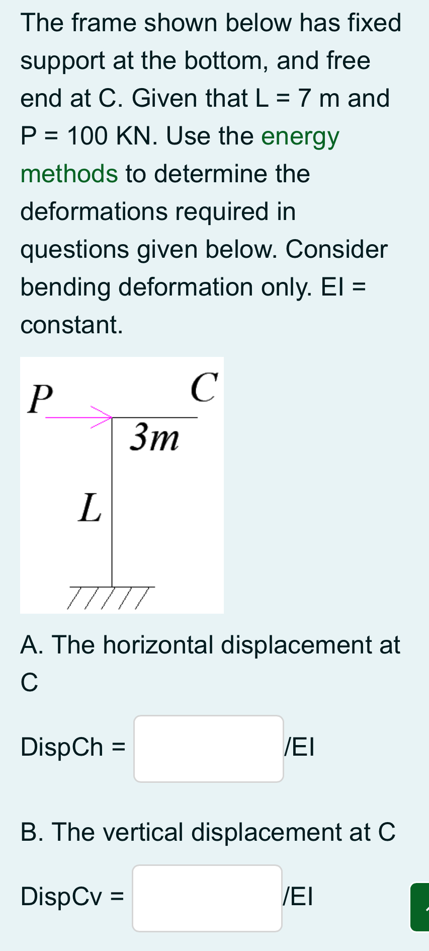 Solved The frame shown below has fixed support at the | Chegg.com