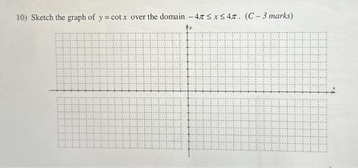 Solved 10) Sketch the graph of y=cotx over the domain | Chegg.com