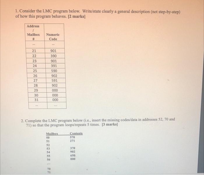 Solved Apply the LMC instruction set below to answer | Chegg.com
