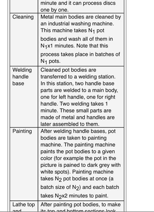 Solved Scenarios Specifying Batch Sizes - Create 4 flows | Chegg.com