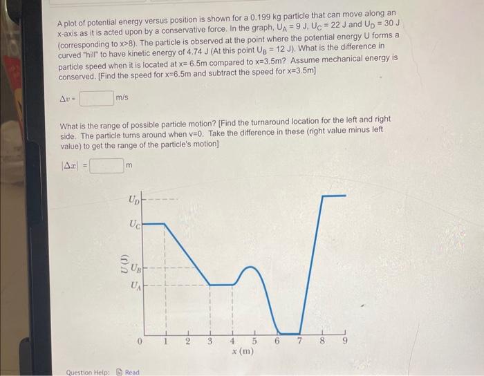 Solved A plot of potential energy versus position is shown | Chegg.com
