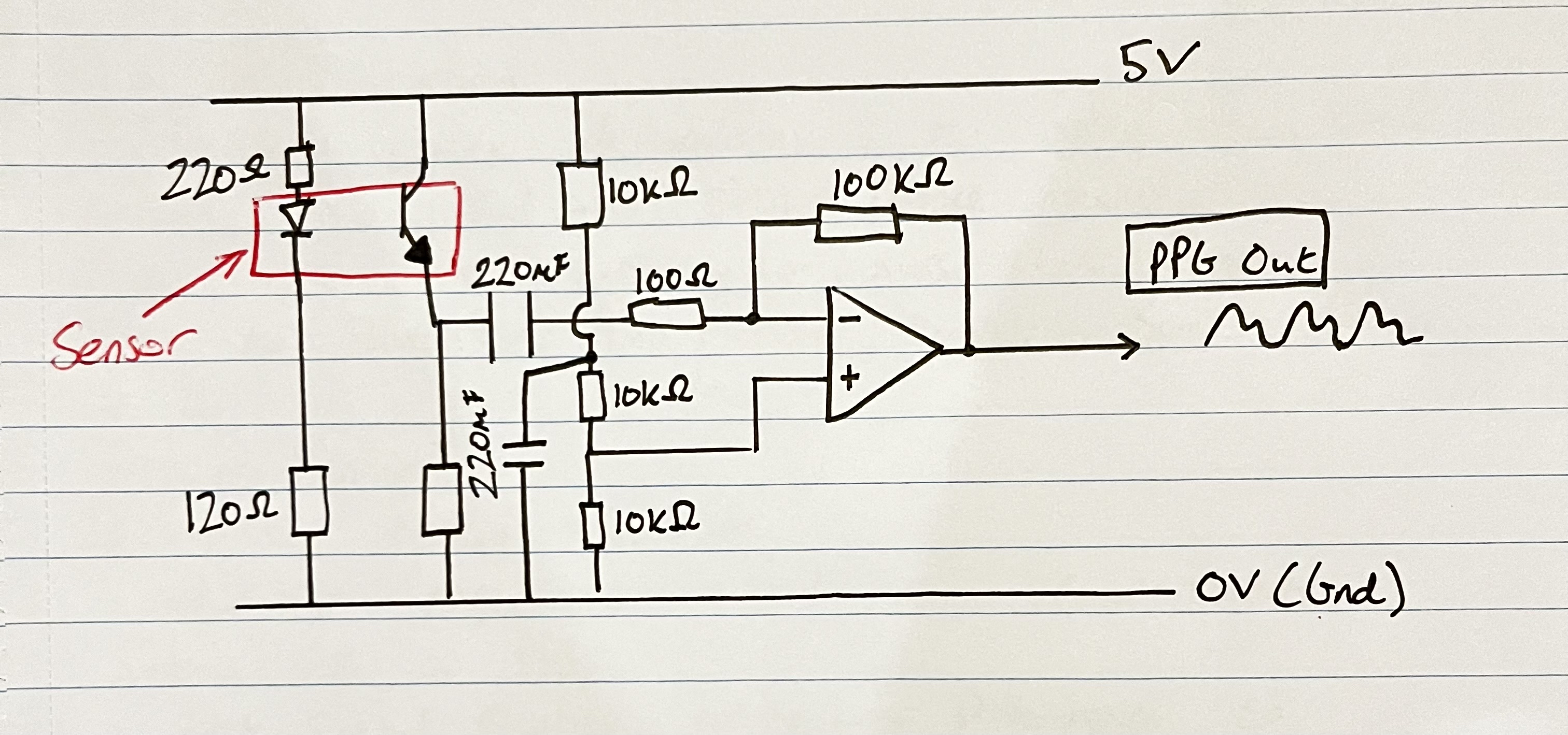 Solved The Circuit Depicted Is Used To Obtain A Ppg Waveform