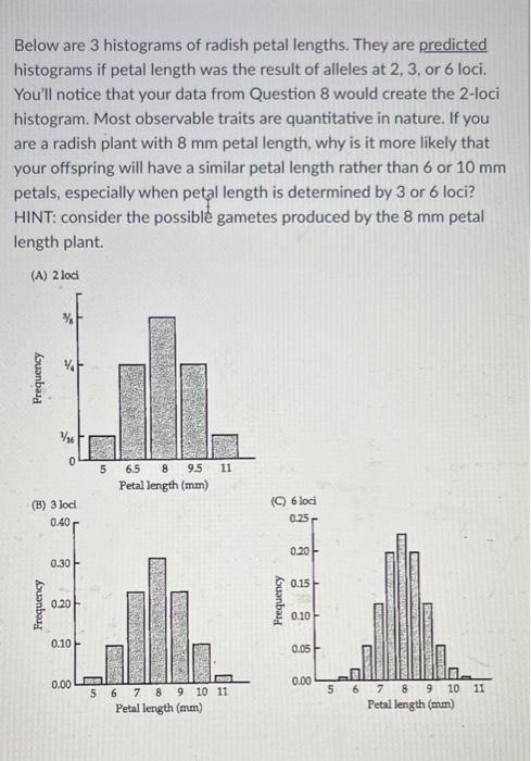 Solved Below are 3 histograms of radish petal lengths. They | Chegg.com