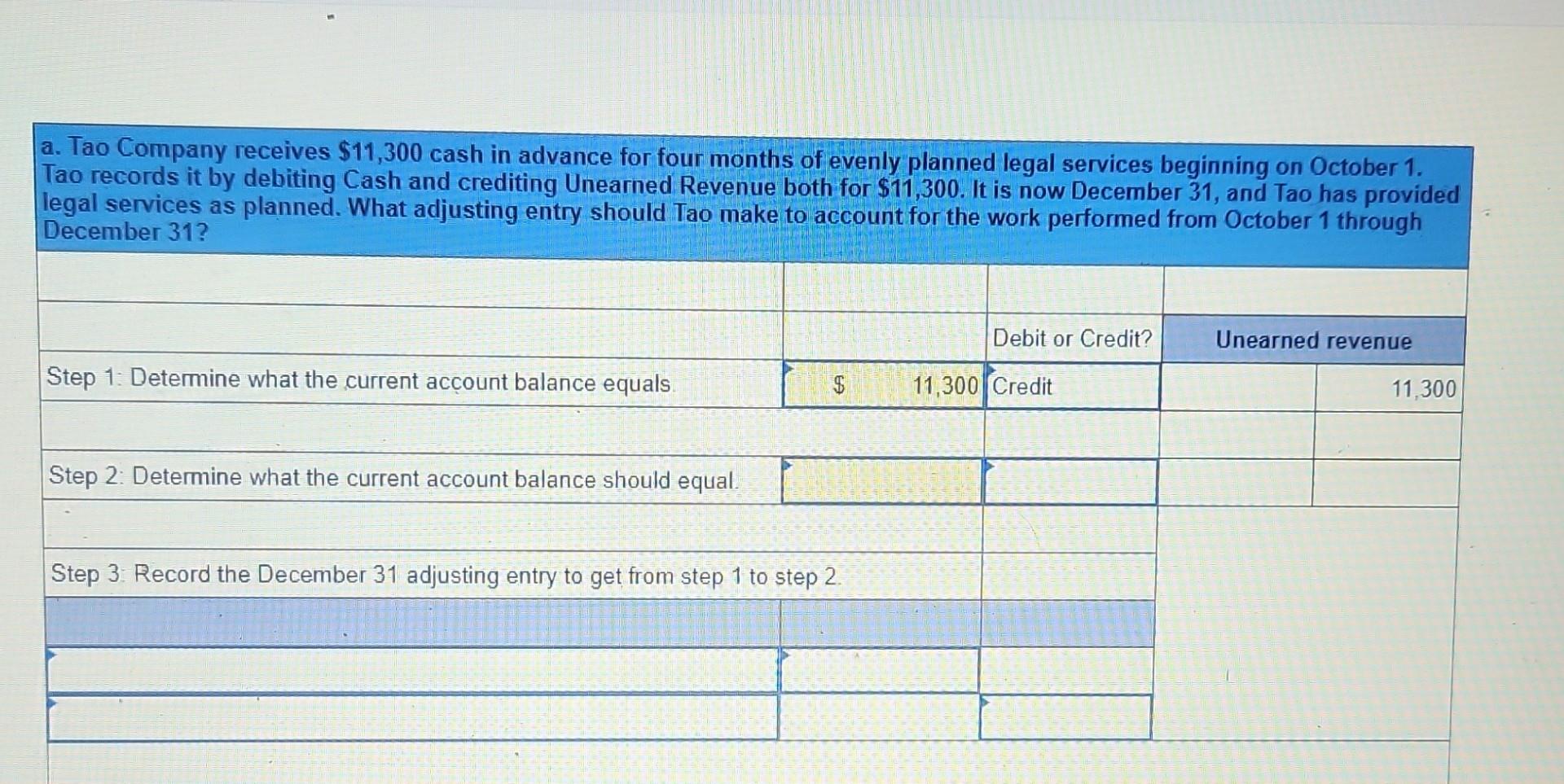 Solved For each separate case below, follow the three-step | Chegg.com
