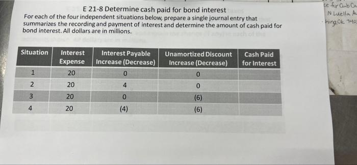Solved E 21-8 Determine cash paid for bond interestes For | Chegg.com