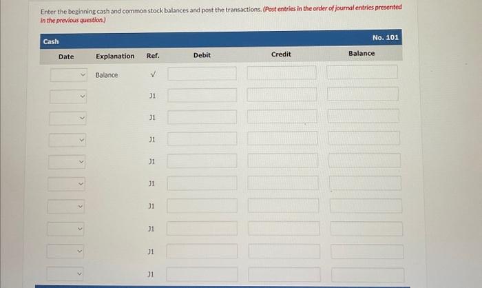 Solved Pharoah Hardware Store completed the following | Chegg.com