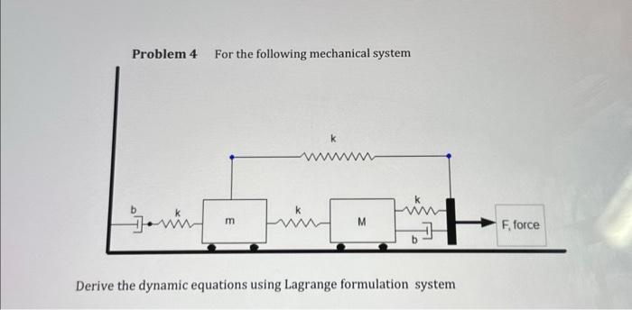 Solved Problem 4 For the following mechanical system Derive | Chegg.com