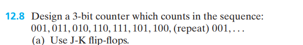 Solved 12.8 ﻿Design a 3-bit counter which counts in ﻿the | Chegg.com