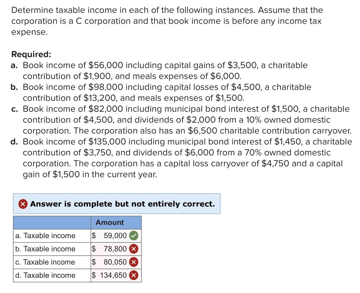 Solved Determine taxable income in each of the following | Chegg.com