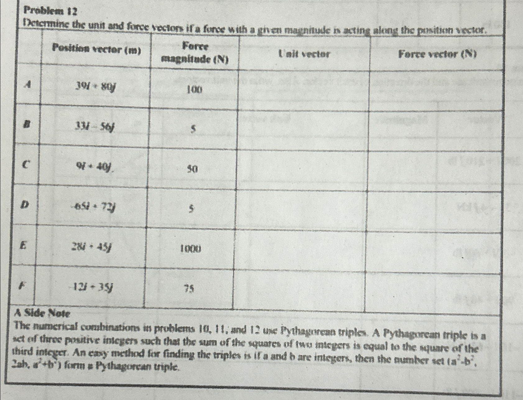 Solved Determine the unit and force vectors if a force with | Chegg.com
