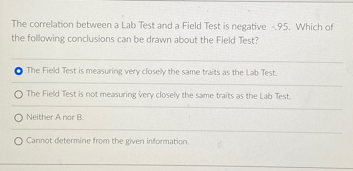 Solved The correlation between a Lab Test and a Field Test | Chegg.com