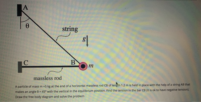 Solved string 8 СВ massless rod A particle of mass m=5 kg at | Chegg.com