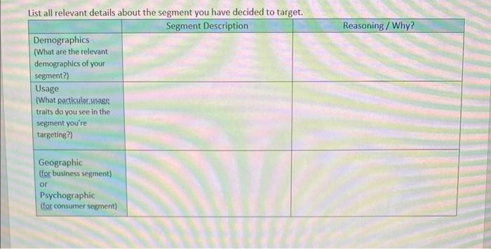 Solved Case: Auntie Anne's Part 1 (Segmentation and Target | Chegg.com