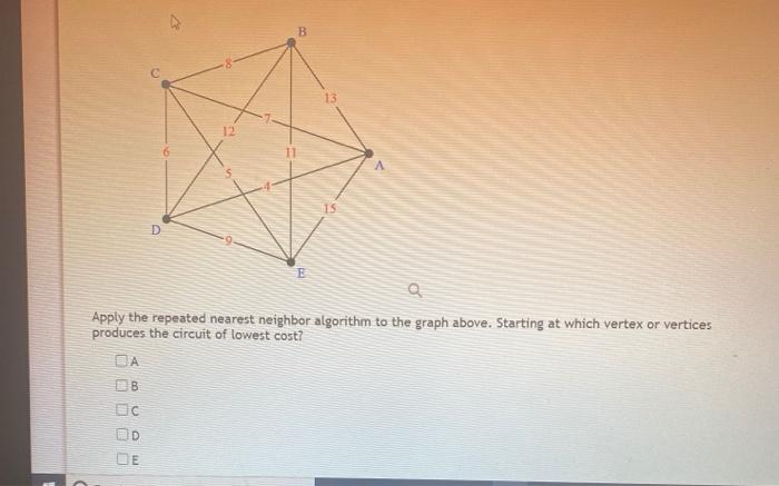 Solved B 13 12 6 D E a Apply the repeated nearest neighbor | Chegg.com