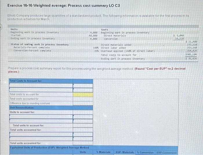 Solved Exercise 16-16 Weighted average: Process cost summary | Chegg.com