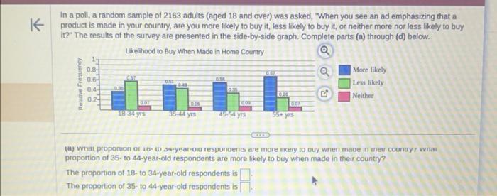 Solved In a poll, a random sample of 2163 adults (aged 18 | Chegg.com
