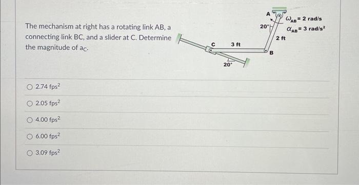 Solved The mechanism at right has a rotating link AB, a | Chegg.com