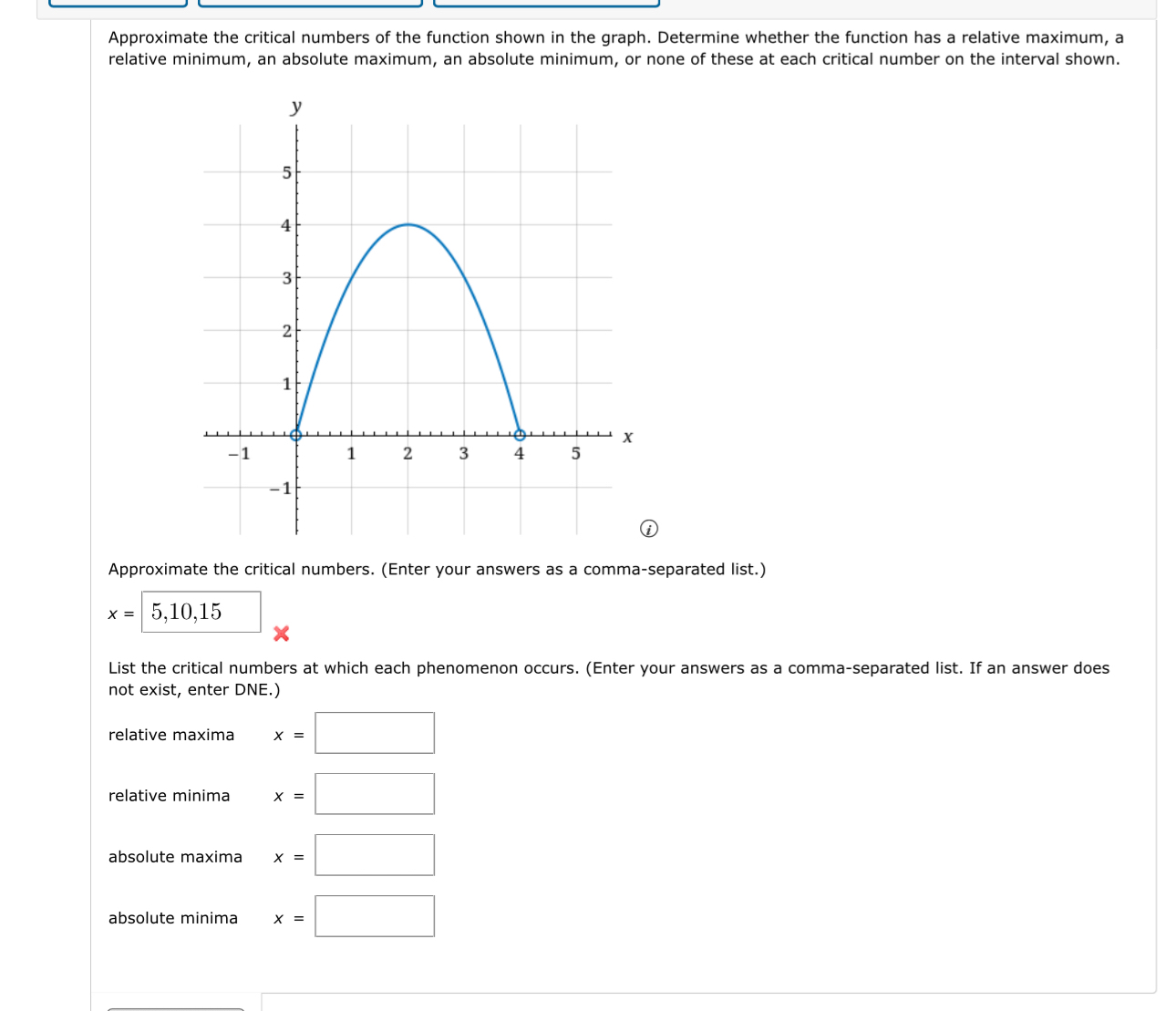Solved Approximate the critical numbers of the function | Chegg.com