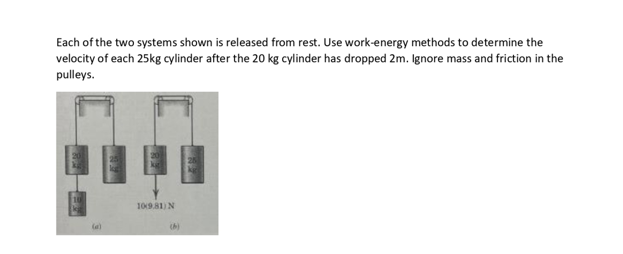 Solved Each of the two systems shown is released from rest. | Chegg.com