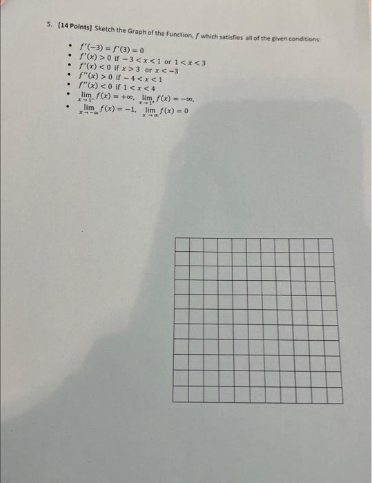 Solved 5. [14 Points] Sketch the Graph of the Function, f | Chegg.com