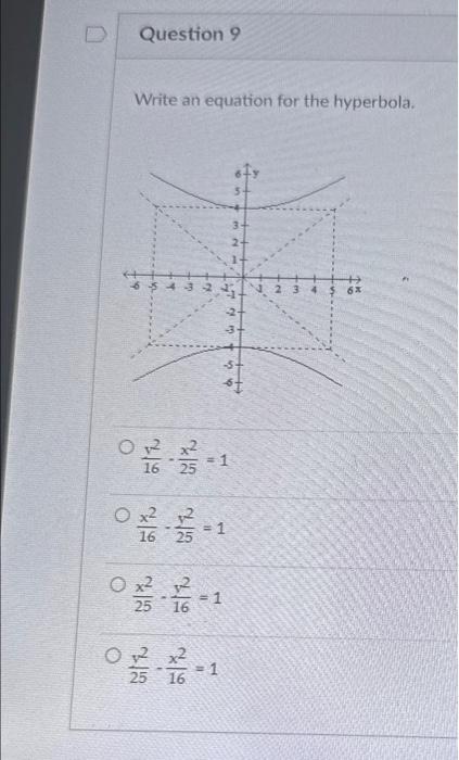 Solved Write an equation for the hyperbola. 16y2−25x2=1 | Chegg.com