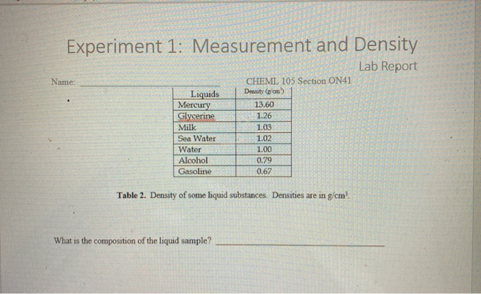 Experiment 1: Measurement and Density Lab Report | Chegg.com