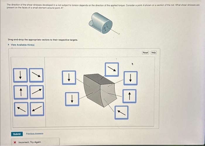 Solved The direction of the shear stresses devoloped in a | Chegg.com