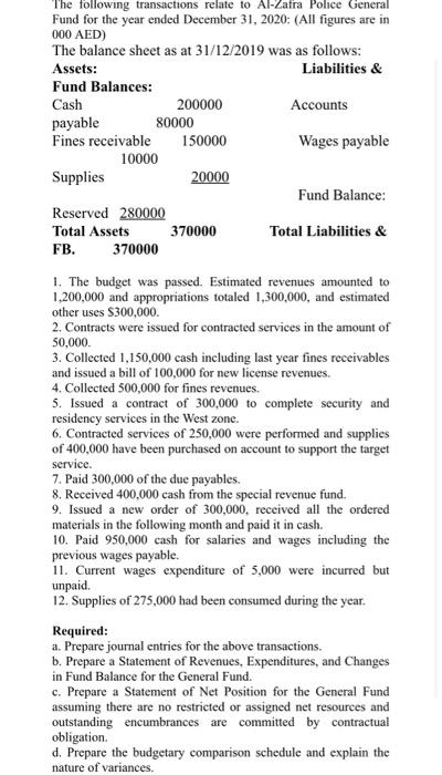 The following transactions relate to Al-Zafra Police | Chegg.com