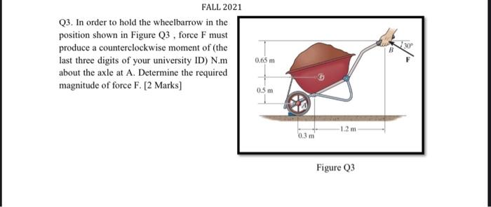 Solved FALL 2021 Q3. In order to hold the wheelbarrow in the | Chegg.com