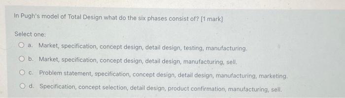 Solved In Pugh's model of Total Design what do the six | Chegg.com