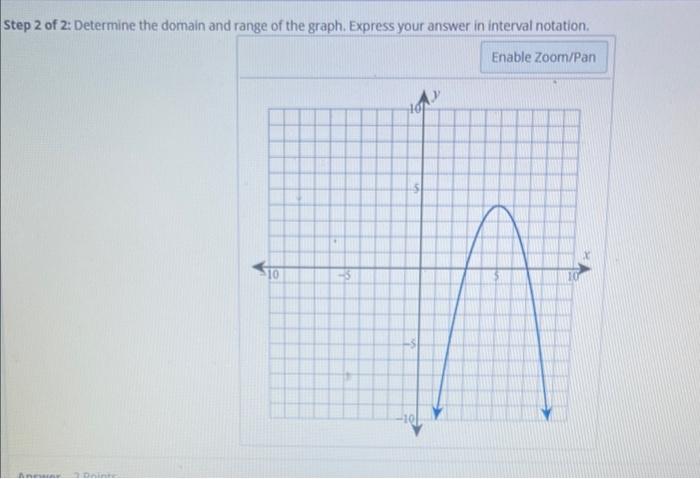 Solved itep 2 of 2: Determine the domain and range of the | Chegg.com