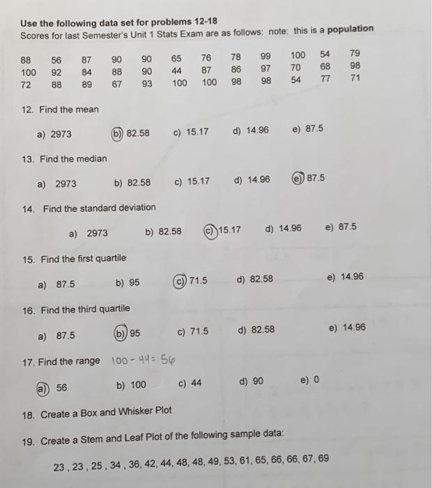 Solved Use the following data set for problems 12-18 Scores | Chegg.com
