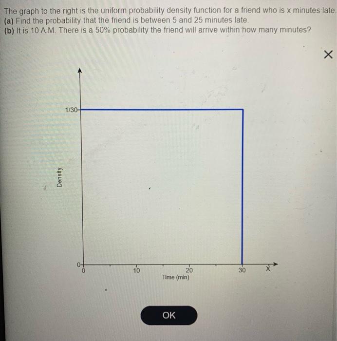 Solved The graph to the right is the uniform probability | Chegg.com