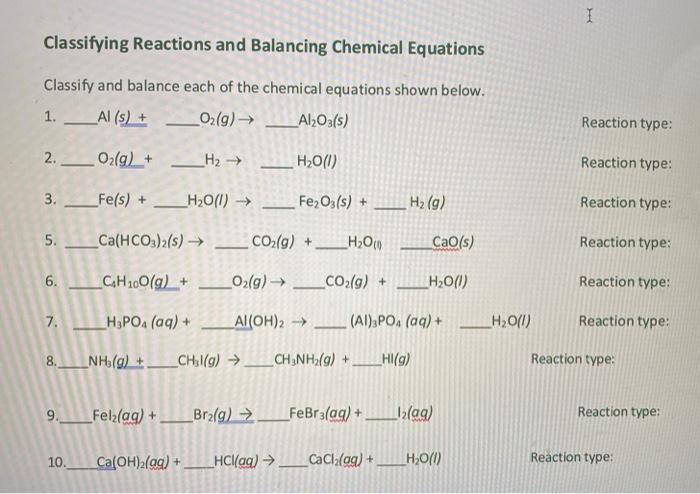 Solved I Classifying Reactions and Balancing Chemical | Chegg.com