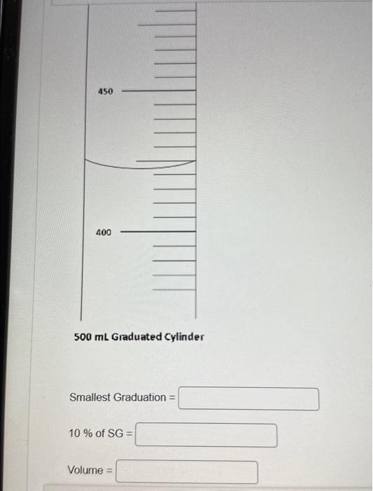 Solved 25 mL Graduated Cylinder500 mL Graduated Cylinder250 | Chegg.com