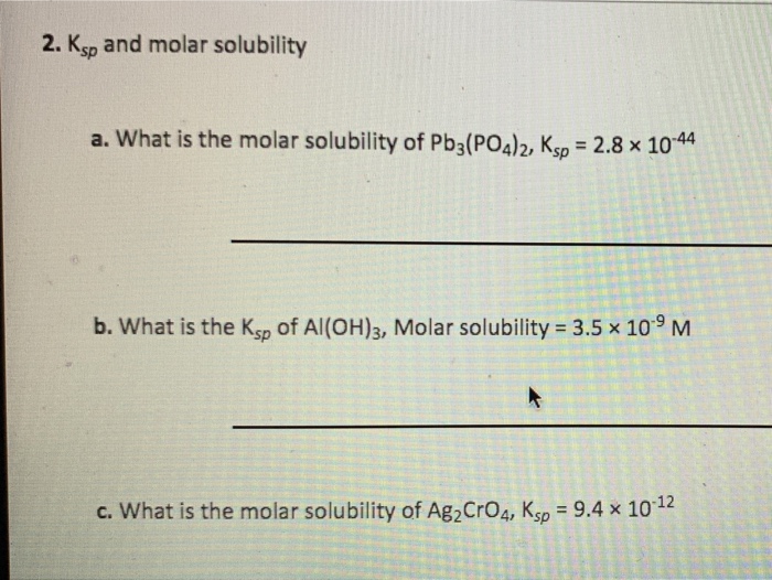 Solved 2. Ksp and molar solubility a. What is the molar | Chegg.com