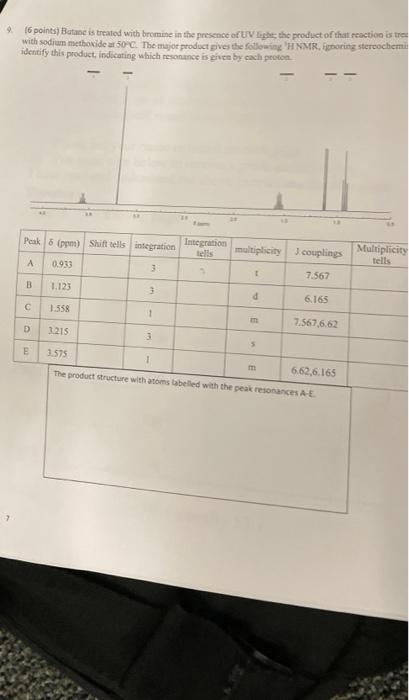Solved 9. (6 points) Butane is treated with bromine in the | Chegg.com
