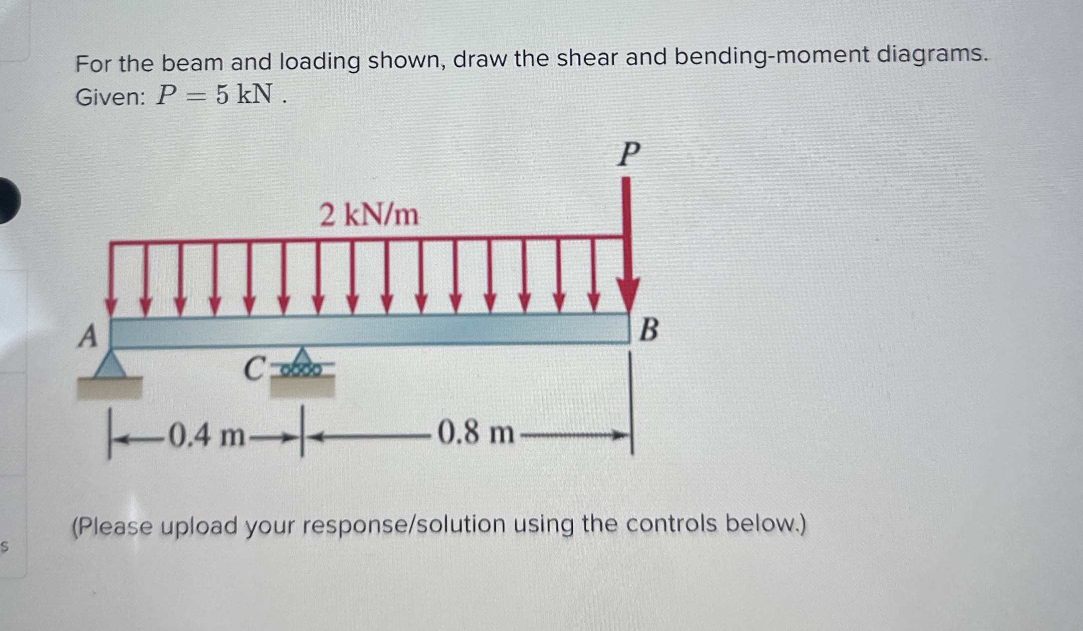 Solved For the beam and loading shown, draw the shear and | Chegg.com